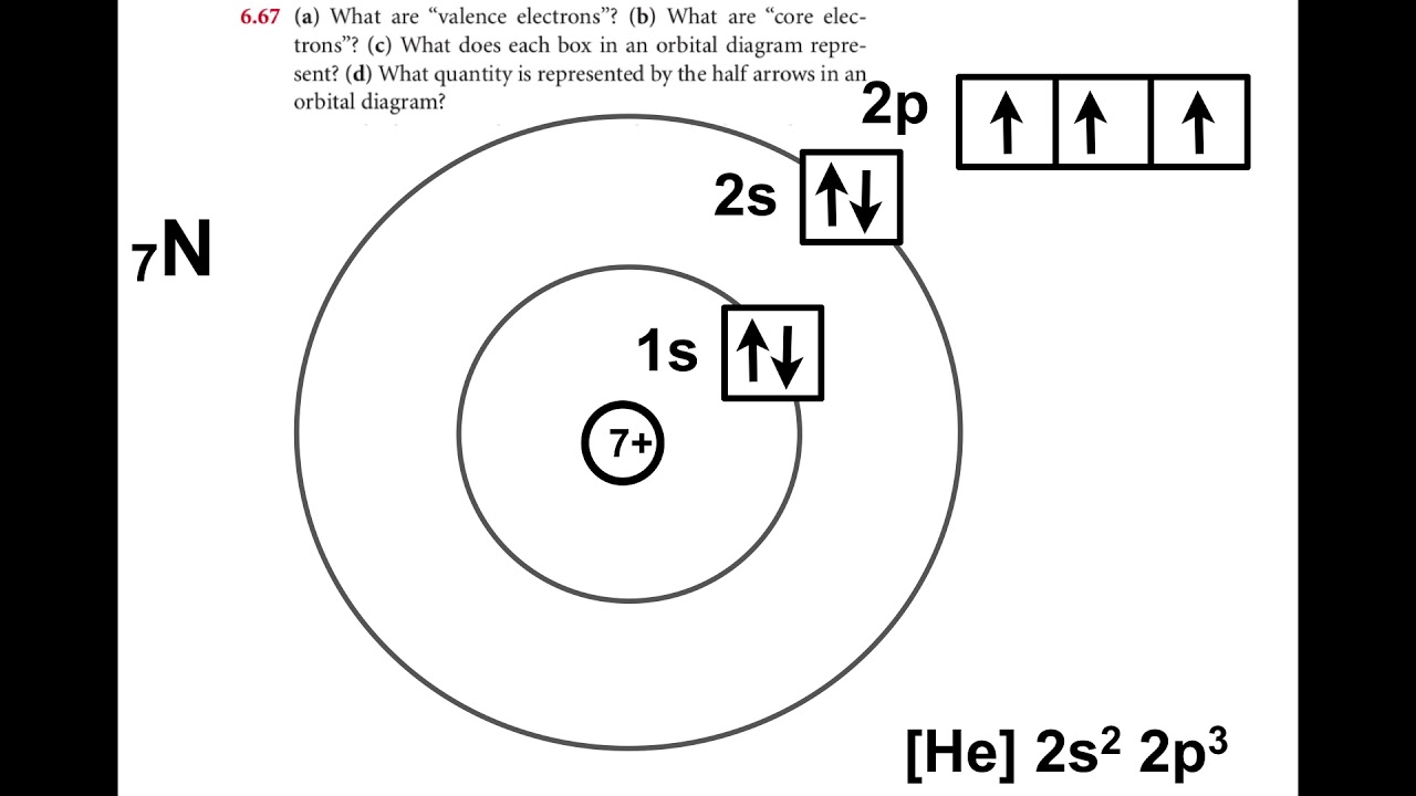Chapter 6D YouTube chapter-6d-youtube