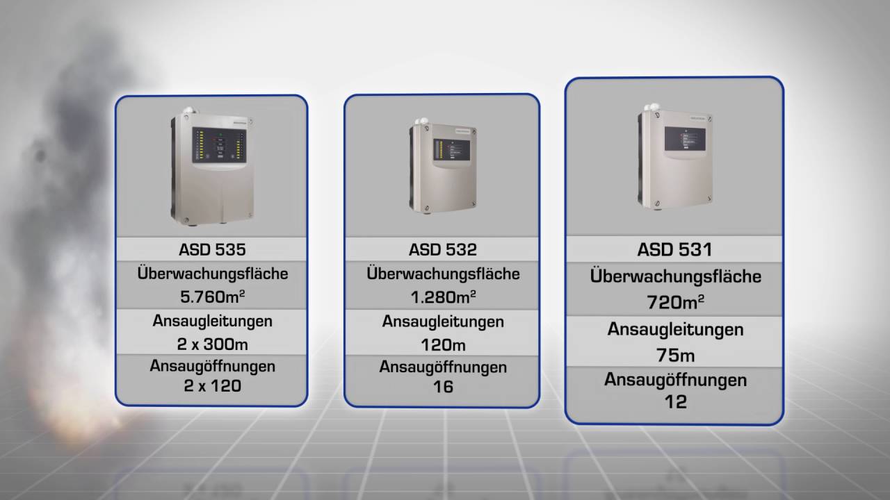 Hekatron Ansaugrauchmelder ASD - YouTube