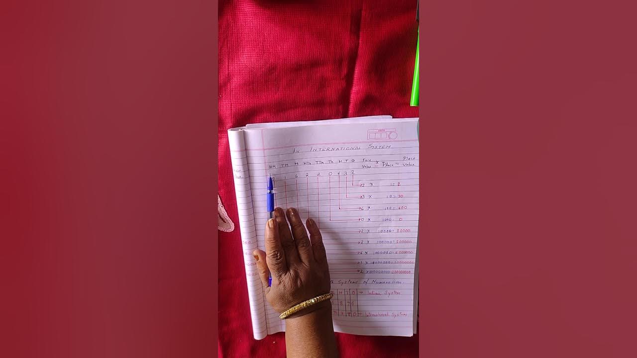 CBSE Class 5 Maths Large Numbers Part2 YouTube cbse-class-5-maths-large-numbers-part2-youtube