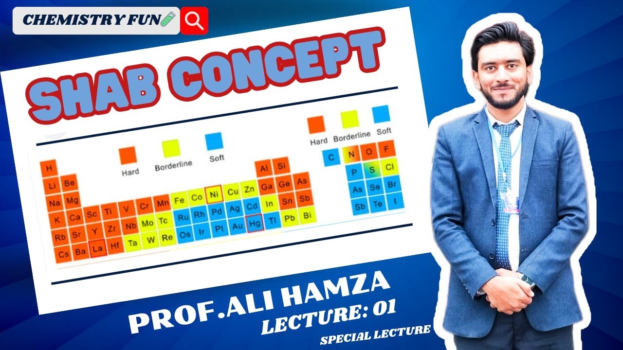 Soft and hard acid base concept #SHAB concept #HSAB theory # Pearson's ...