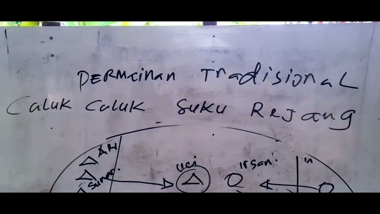 Belajar Permainan Tradisional "Caluk-Caluk" || AMAN Da Taneak Jang ...