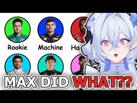 Max Did What!? DUTCH Vtuber Reacts To Every F1 Driver Explained In 22 Minutes | Formula  Reaction
