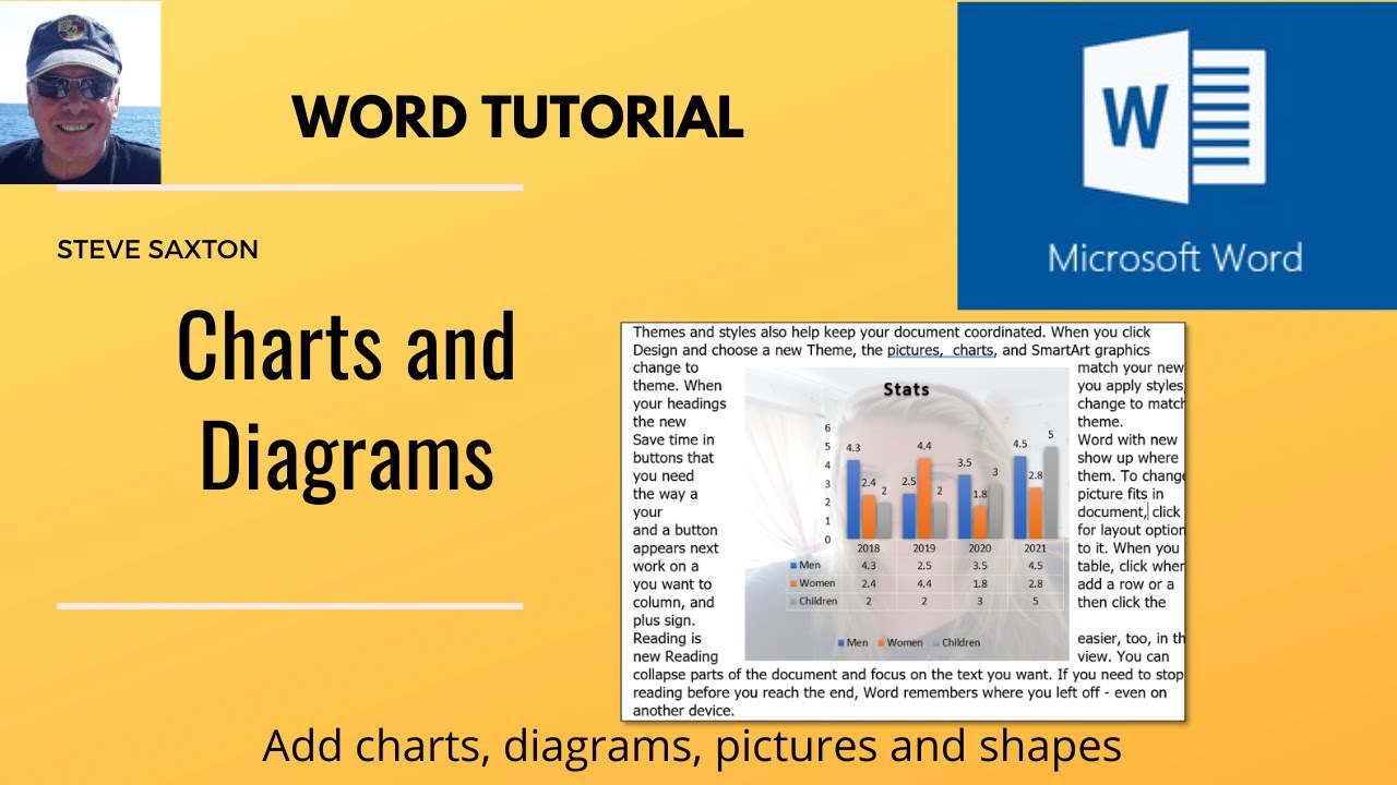 Add Charts and diagrams into Microsoft Word. [Charts][SmartArt ...