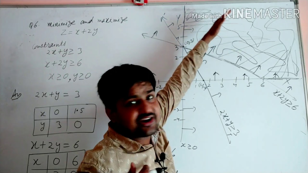 Lpp Part 2 Youtube