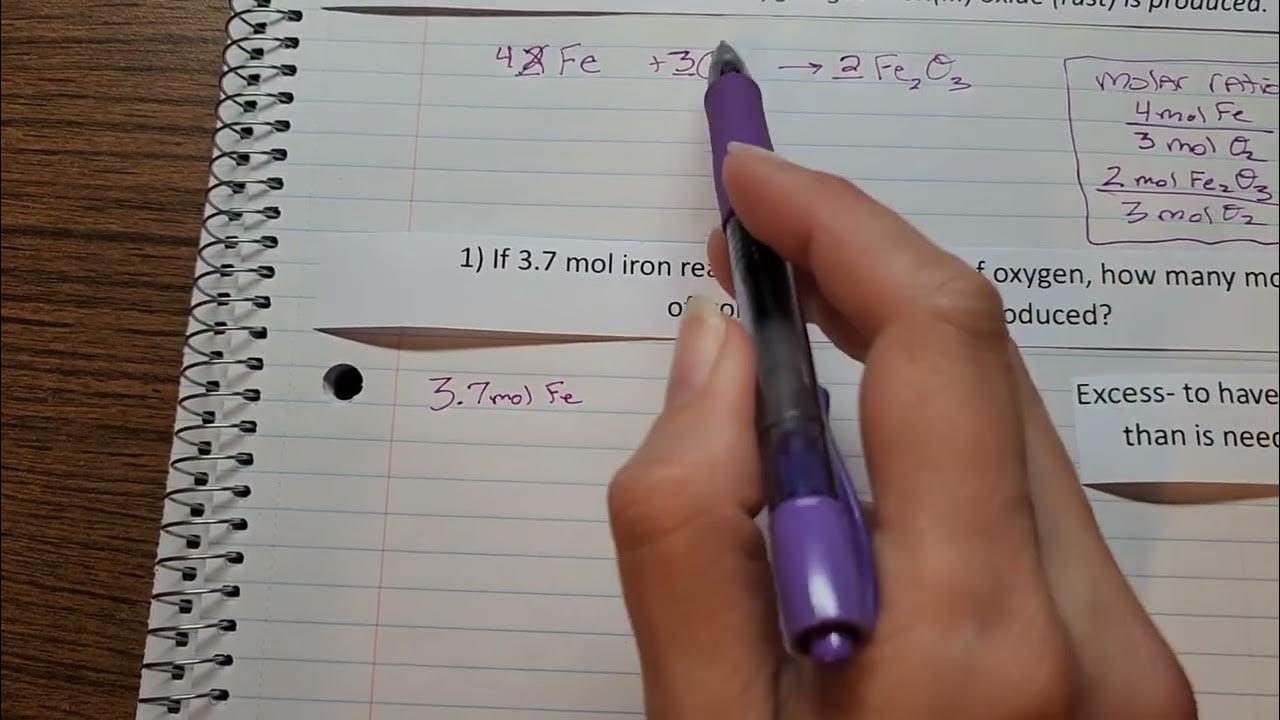 stoichiometry mole to mole conversions (example Q) | chemistry - YouTube