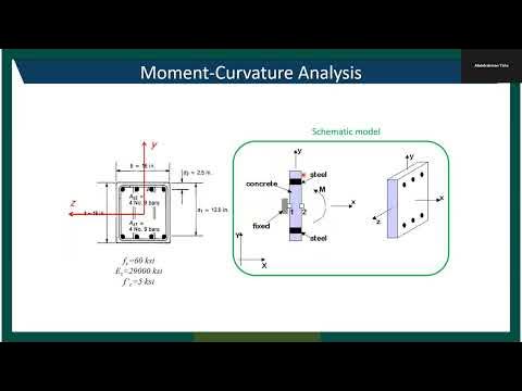 OpenSees Tutorial (Session #2: Nonlinear Analysis of RC Section) - YouTube