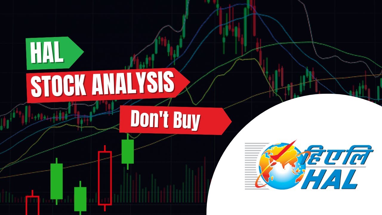 Hal stock analysis what to do #technicalanalysis #trading # ...