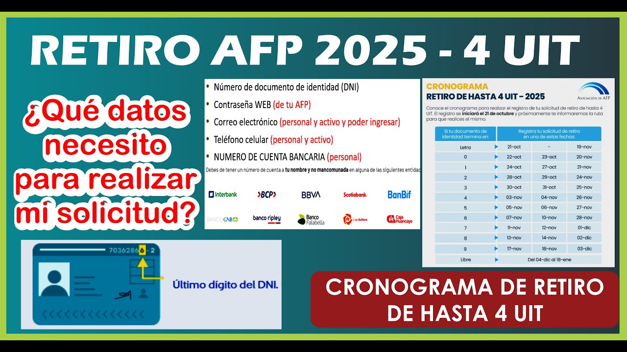 🚨 RETIRO AFP 2025: Cronograma Actualizado 🔥 Hasta 4 UIT Paso a Paso ...