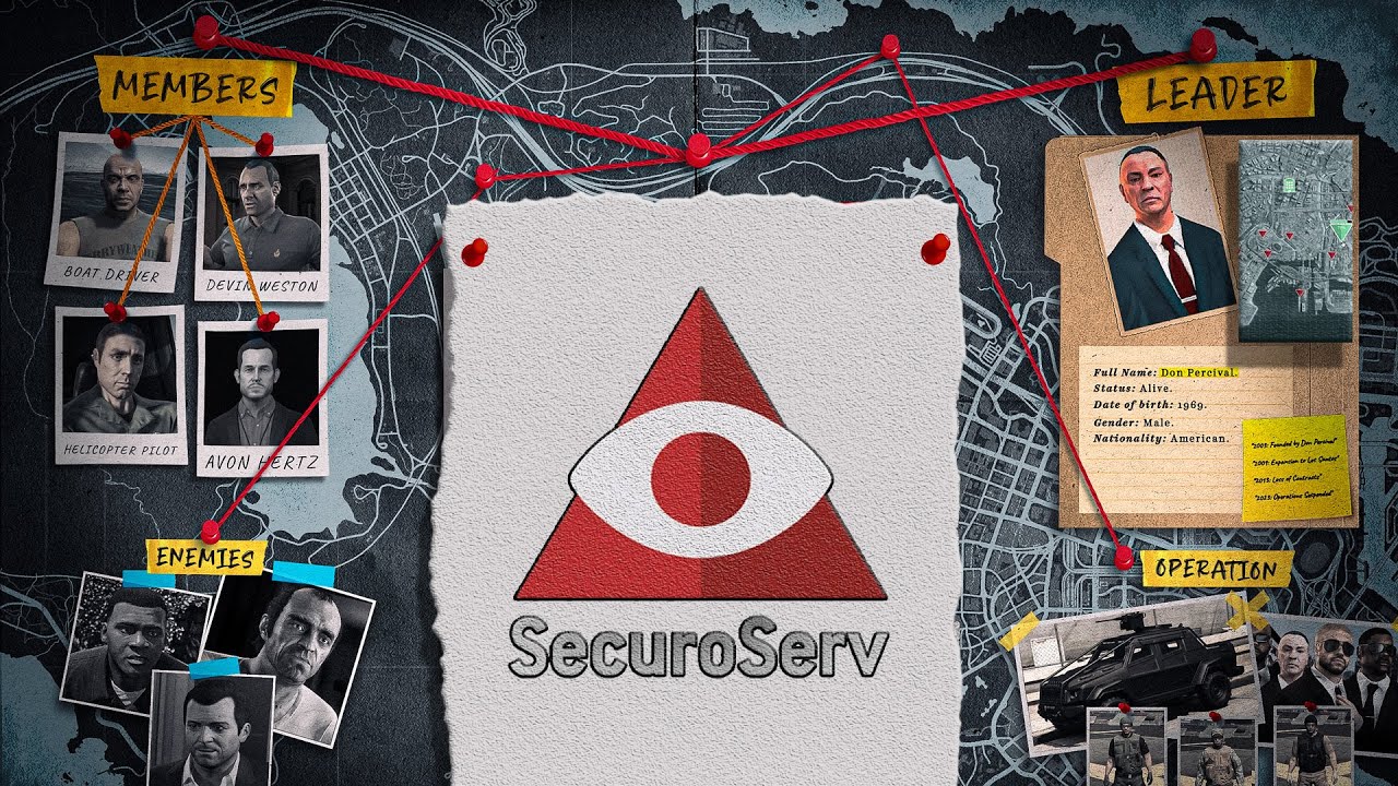 The TRUTH About SecuroServ - YouTube