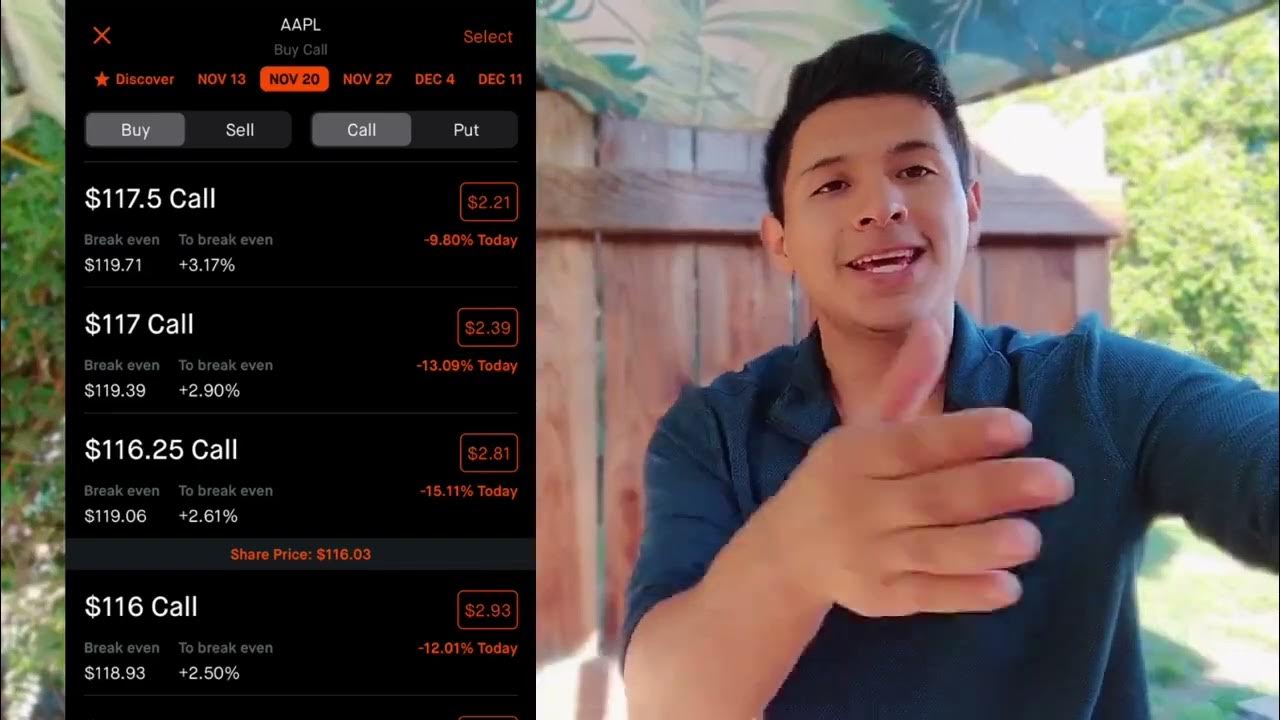Como invertir en opciones, como ganar dinero en la bolsa de valores. Como invertir y ganar ...