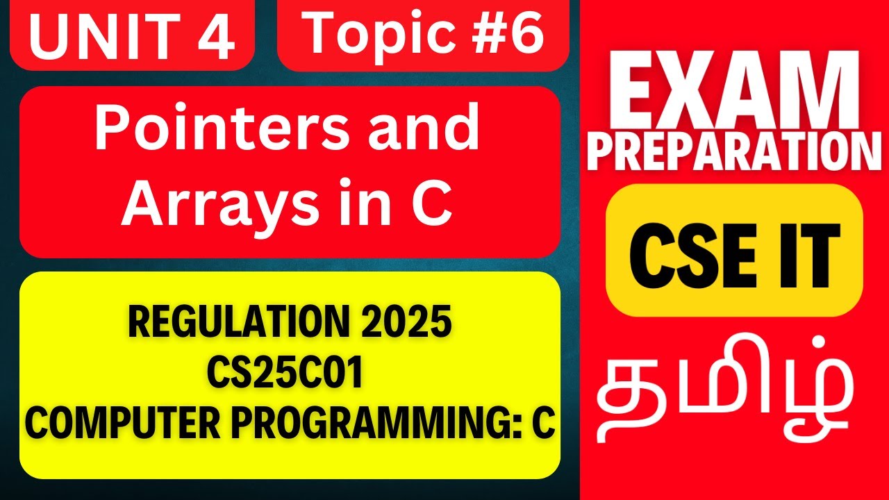 CS25C01 C Programming | Pointers and Arrays in C | Anna University ...