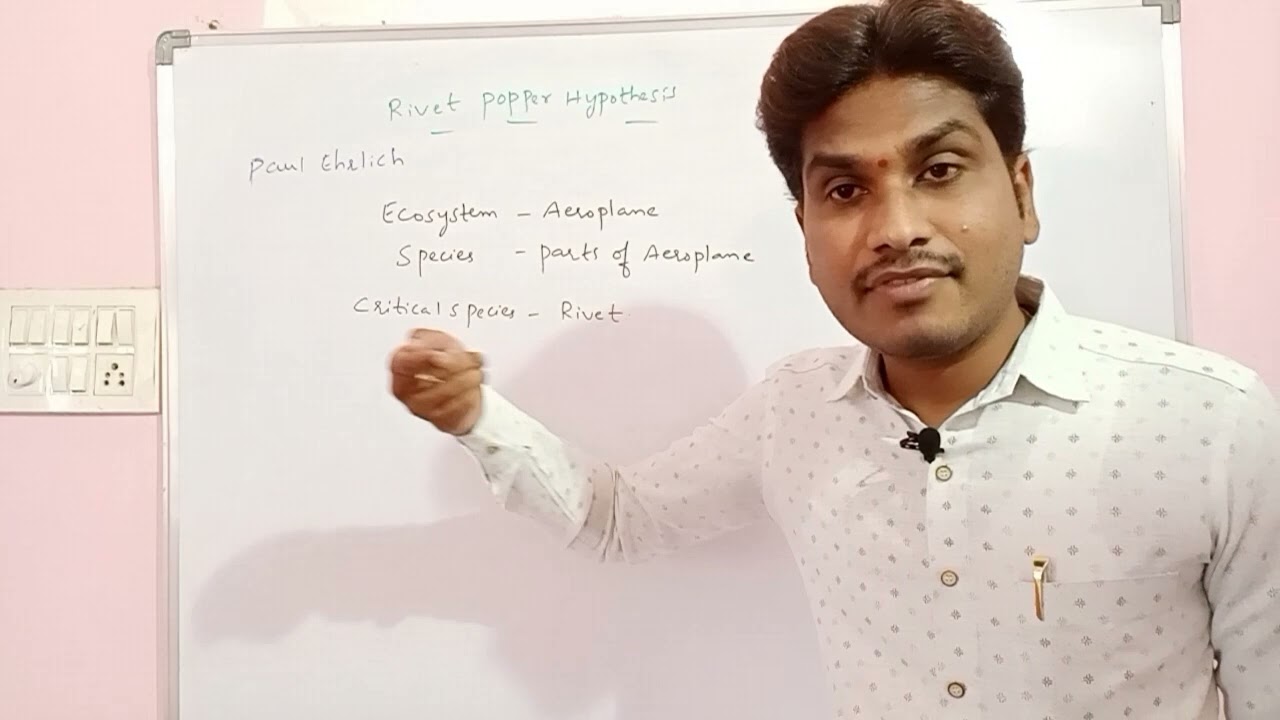 Rivet Popper Hypothesis - Inter 1st year Zoology. - YouTube