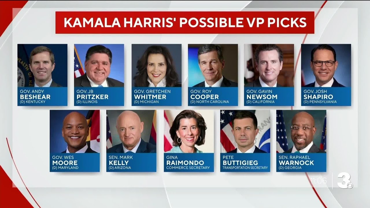 Who are Kamala Harris' potential vice presidential picks? - YouTube