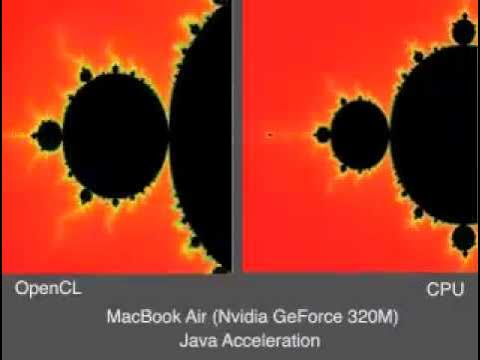 Aparapi: Mandelbrot CPU vs. GPU - YouTube