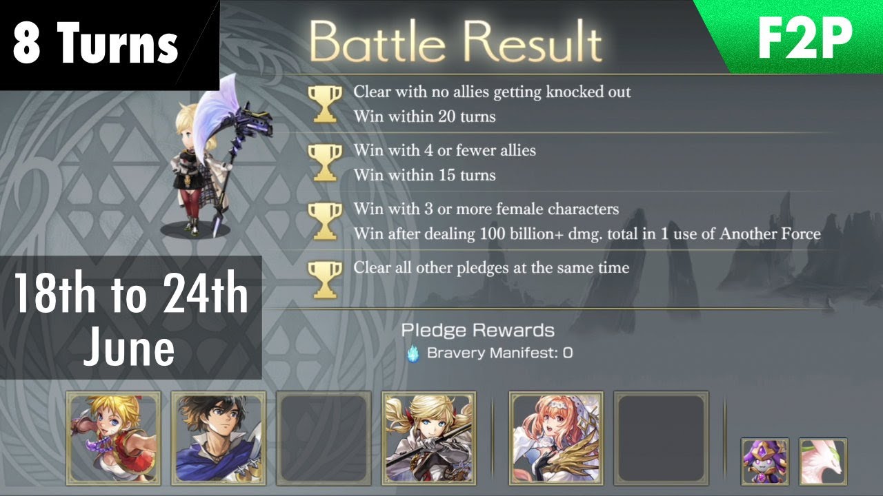 Another Eden - Renri Challenge All Pledges (Aldo AS 255 8T, 17th to ...