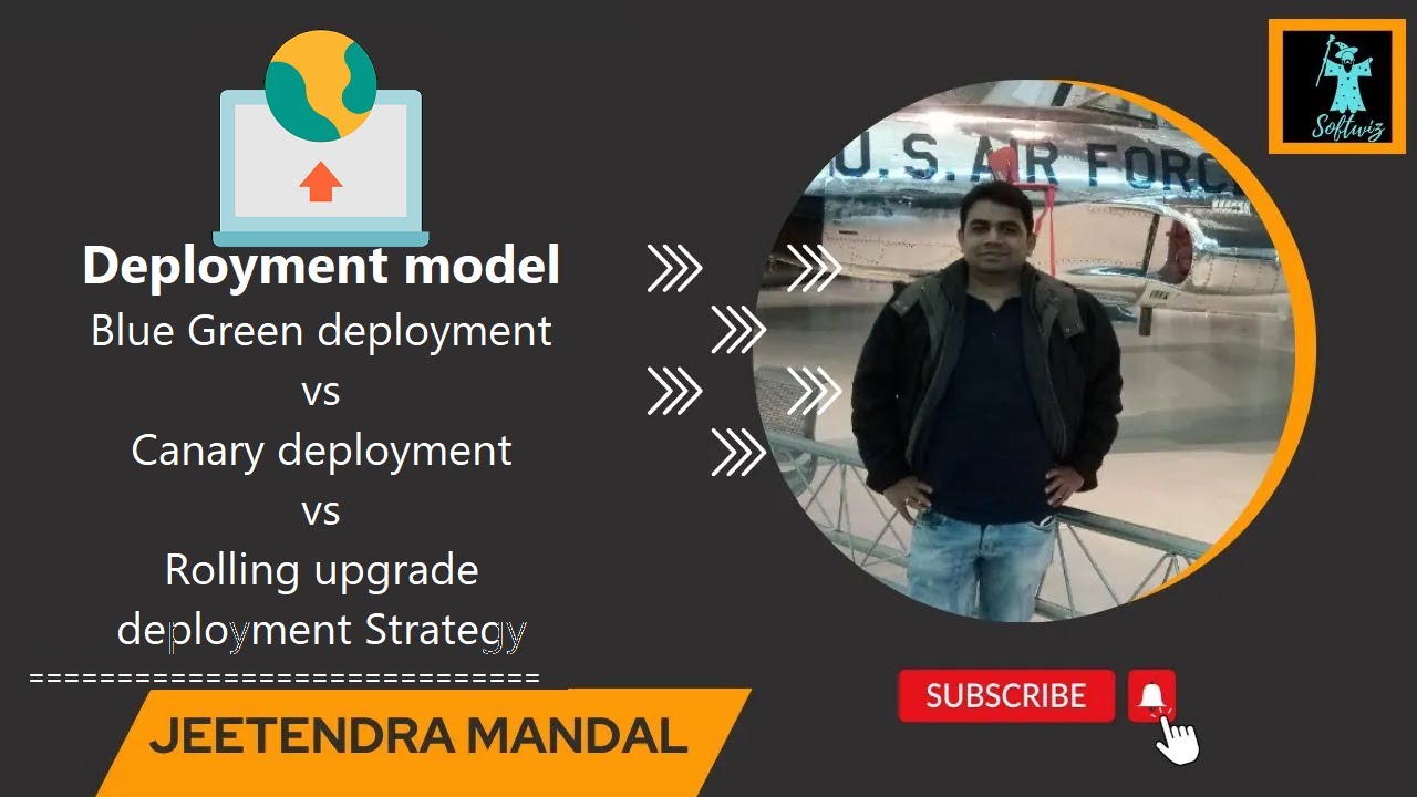 Deployment model Blue Green deployment vs Canary deployment vs Rolling ...