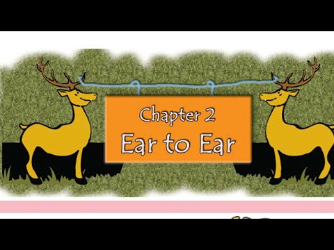 Class 4th Ear to Ear chapter 2 EVS full explanation with exercises ...