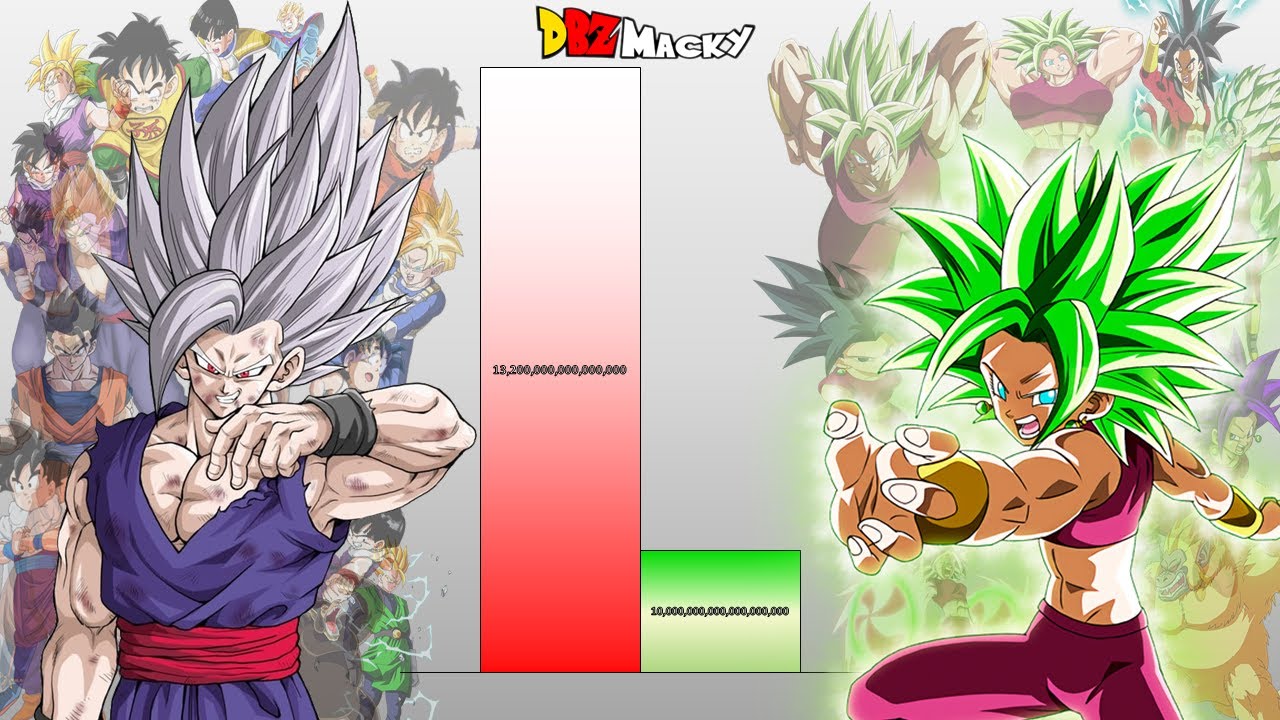 Gohan VS Kefla POWER LEVELS Over The Years (All Forms) - YouTube