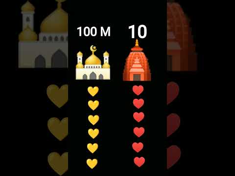 #funny #music #viralvideo