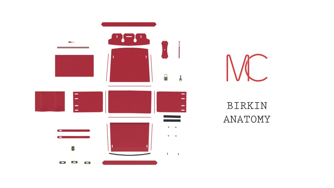 Birkin anatomy • MIGHTYCHIC • - YouTube