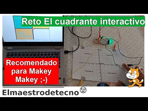 Explicación interactiva con Scratch y Makey Makey- Scratch y ...