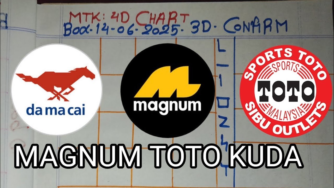 14-06-2025 MTK 4D CHART TODAY | Magnum Sports Toto Kuda Prediction ...