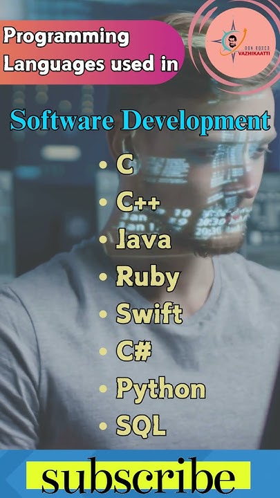 Best Programming Languages for Beginners in 60 Seconds! - YouTube