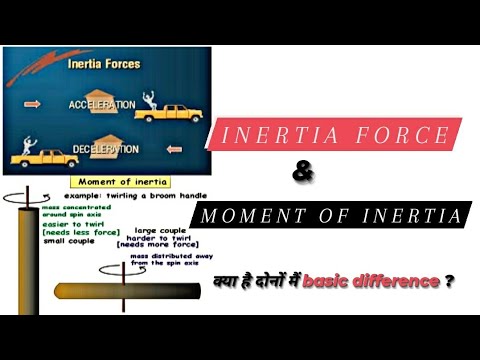 Difference between Inertia and Moment of Inertia - YouTube
