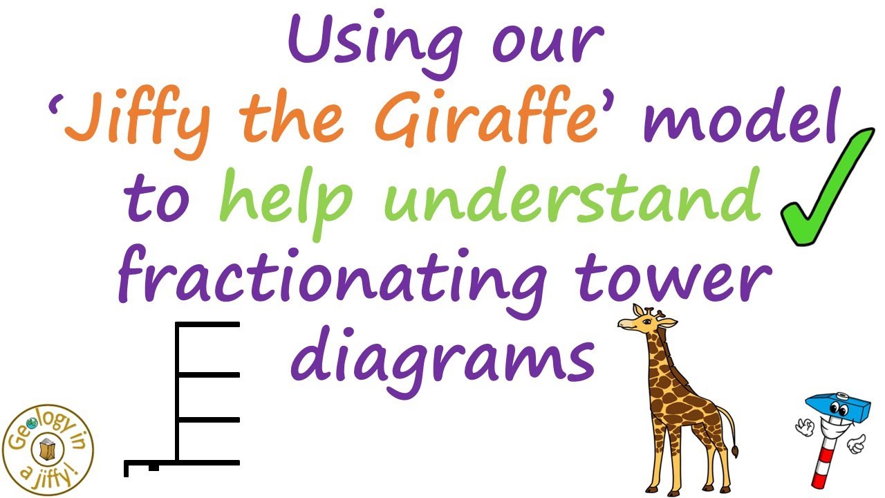 Using our 'Jiffy the Giraffe' model to help understand diagrams of ...