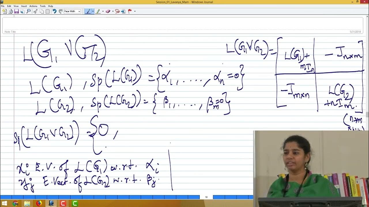 Spectral graph Theory VI - Part 2 #swayamprabha #CH36SP - YouTube