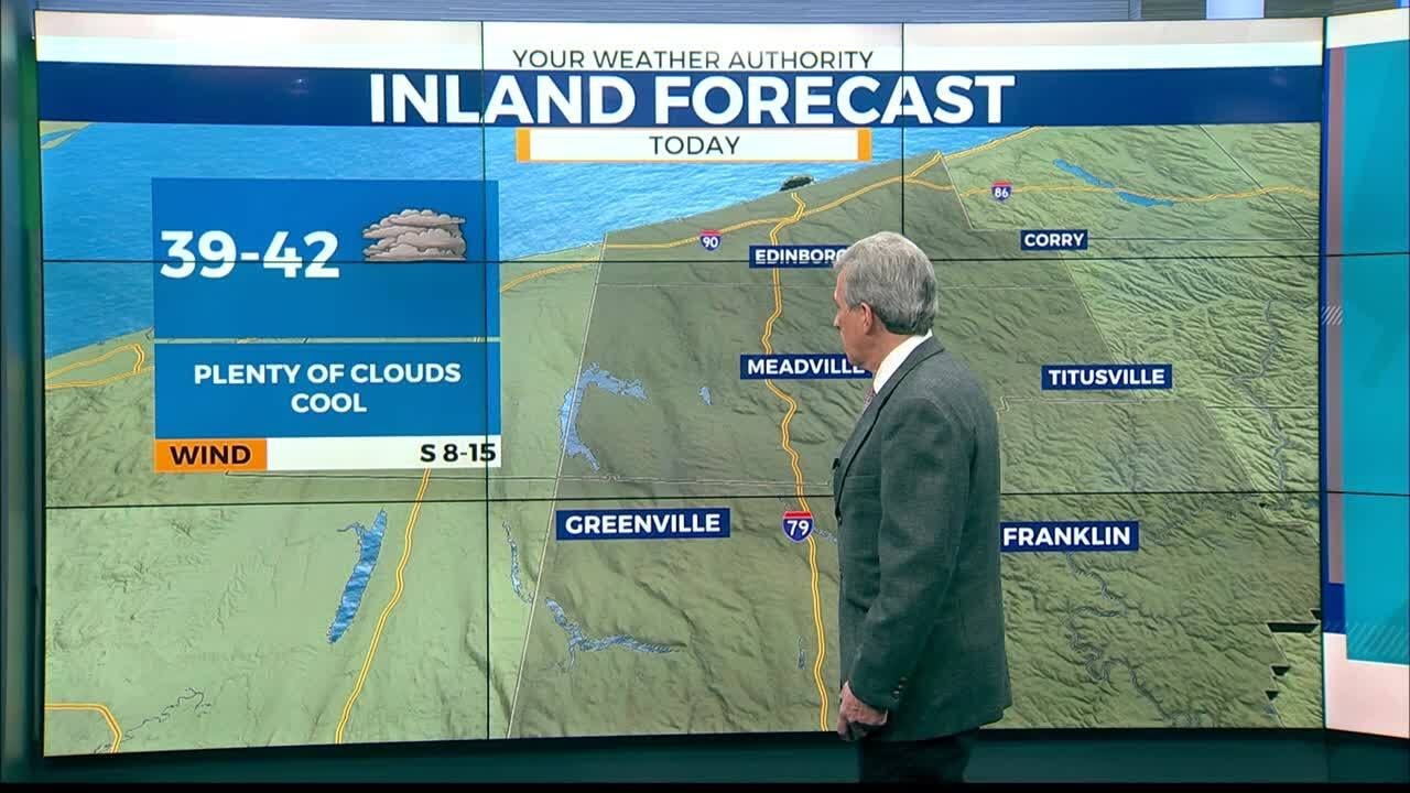 Inland Forecast - YouTube