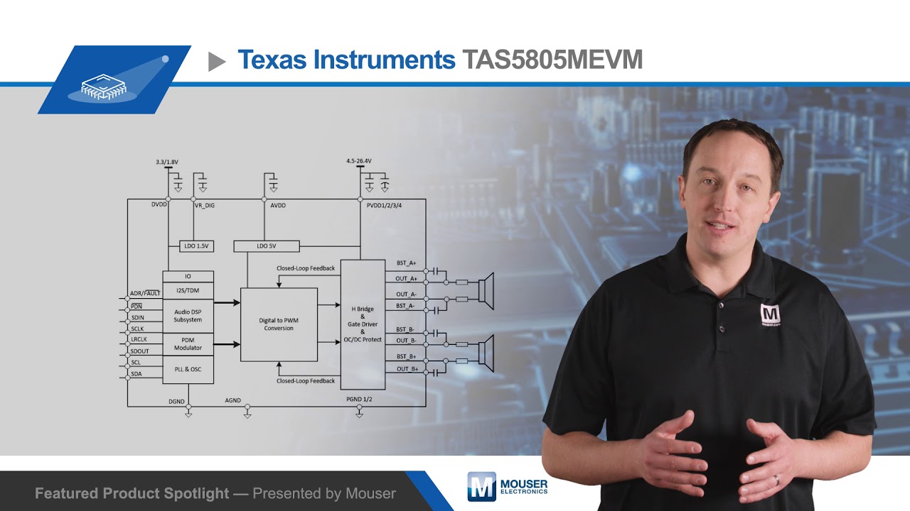TI TAS5805MEVM Audio Amplifier Evaluation Module — Featured Product ...