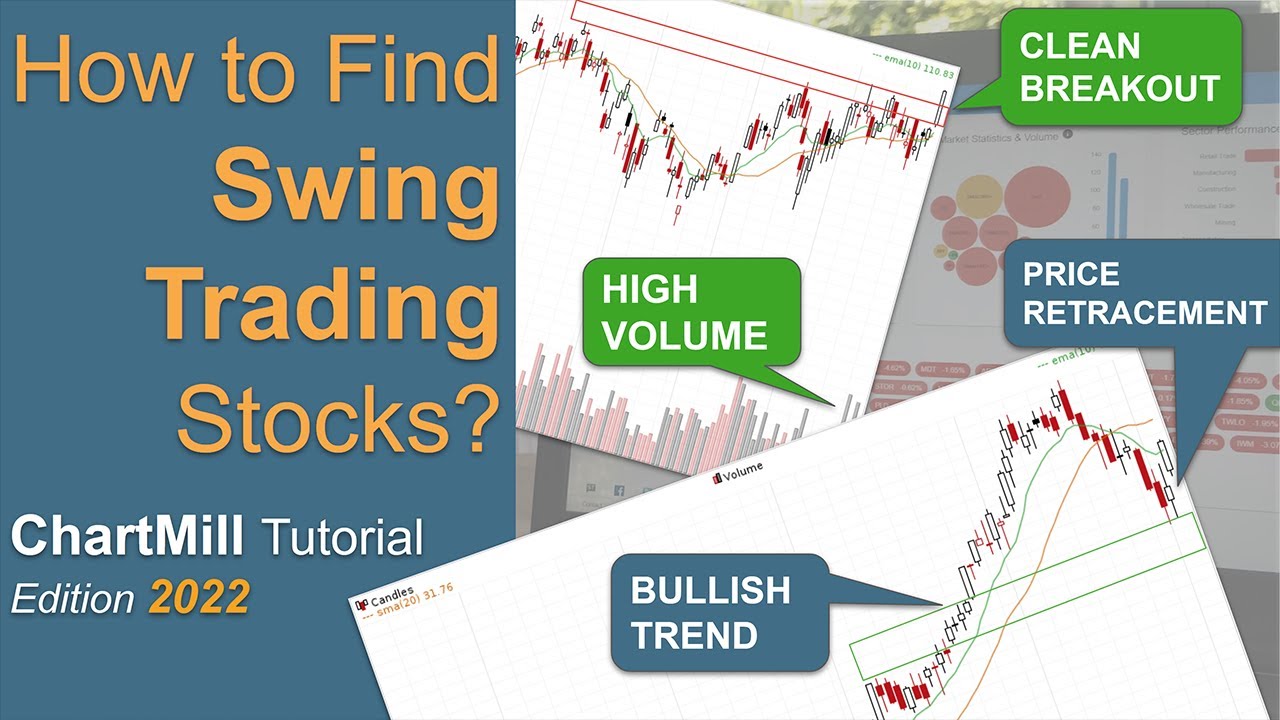 HOW TO FIND GOOD SWING TRADING STOCKS? [ChartMill Tutorial - Edition 2022] - YouTube
