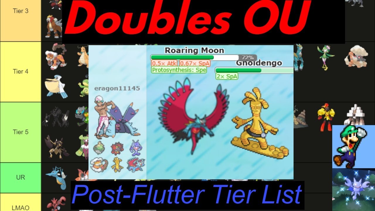 The Post-Flutter DOU Tier List - YouTube
