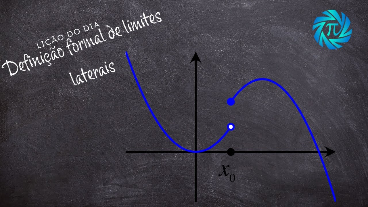 Definição formal de limites laterais - YouTube