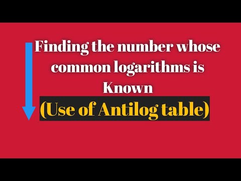 Class 9 Math | Chapter 3: Use of Antilog Table | Exercise 3.2 Solutions ...
