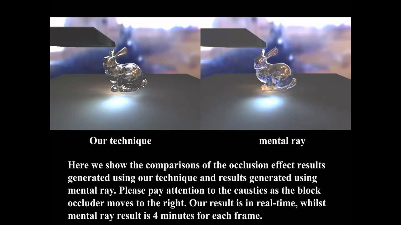 Real-Time Caustics in Dynamic Scenes with Multiple Directional Lights ...