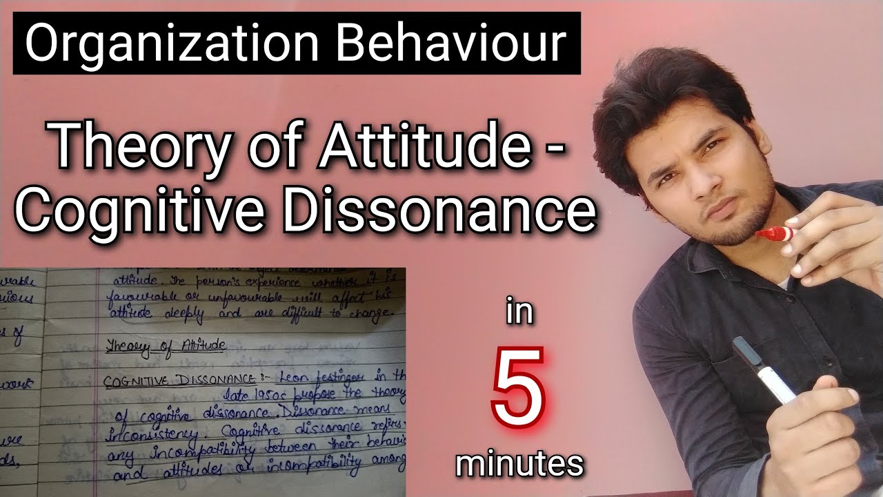 Theory Of Attitude Cognitive Dissonance In Hindi Organization theory-of-attitude-cognitive-dissonance-in-hindi-organization