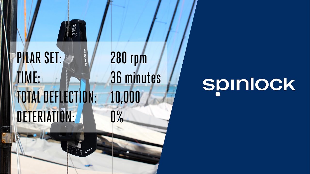 SPINLOCK | Rig-Sense | Durability test - YouTube