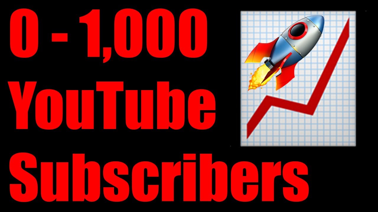 🚀 Organic YouTube Algorithm Growth to 1,000 Subscribers - How I ...