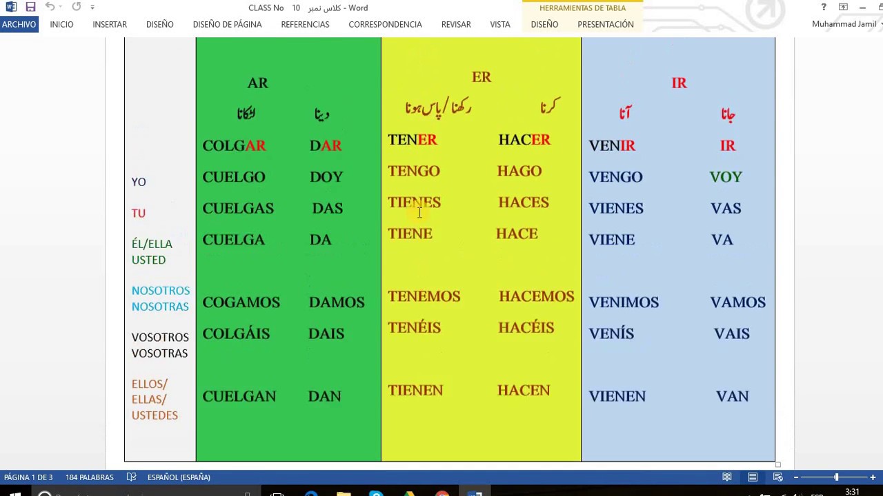 Learn Spanish In Urdu Class 10 B YouTube learn-spanish-in-urdu-class-10-b-youtube