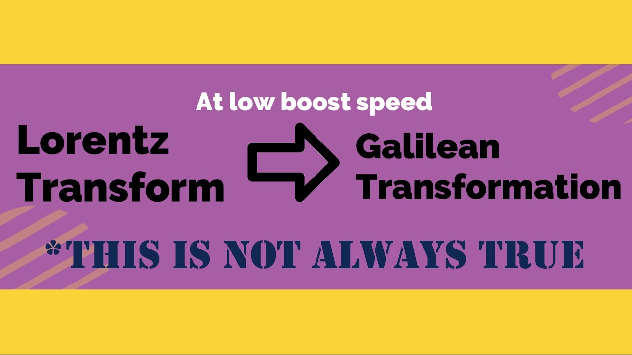 At Low Boost Speed, Lorentz Transform = Galilean Transform (is this true?) - YouTube
