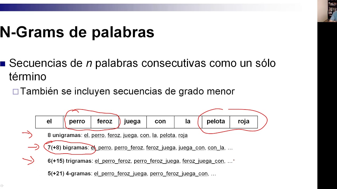 10.2-Ngrams - YouTube