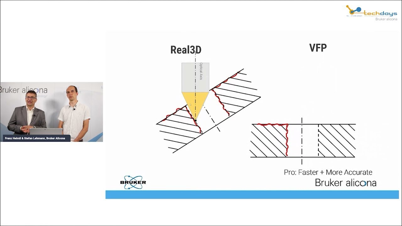 Accuracy and usability of the µCMM coordinate measuring machine - YouTube