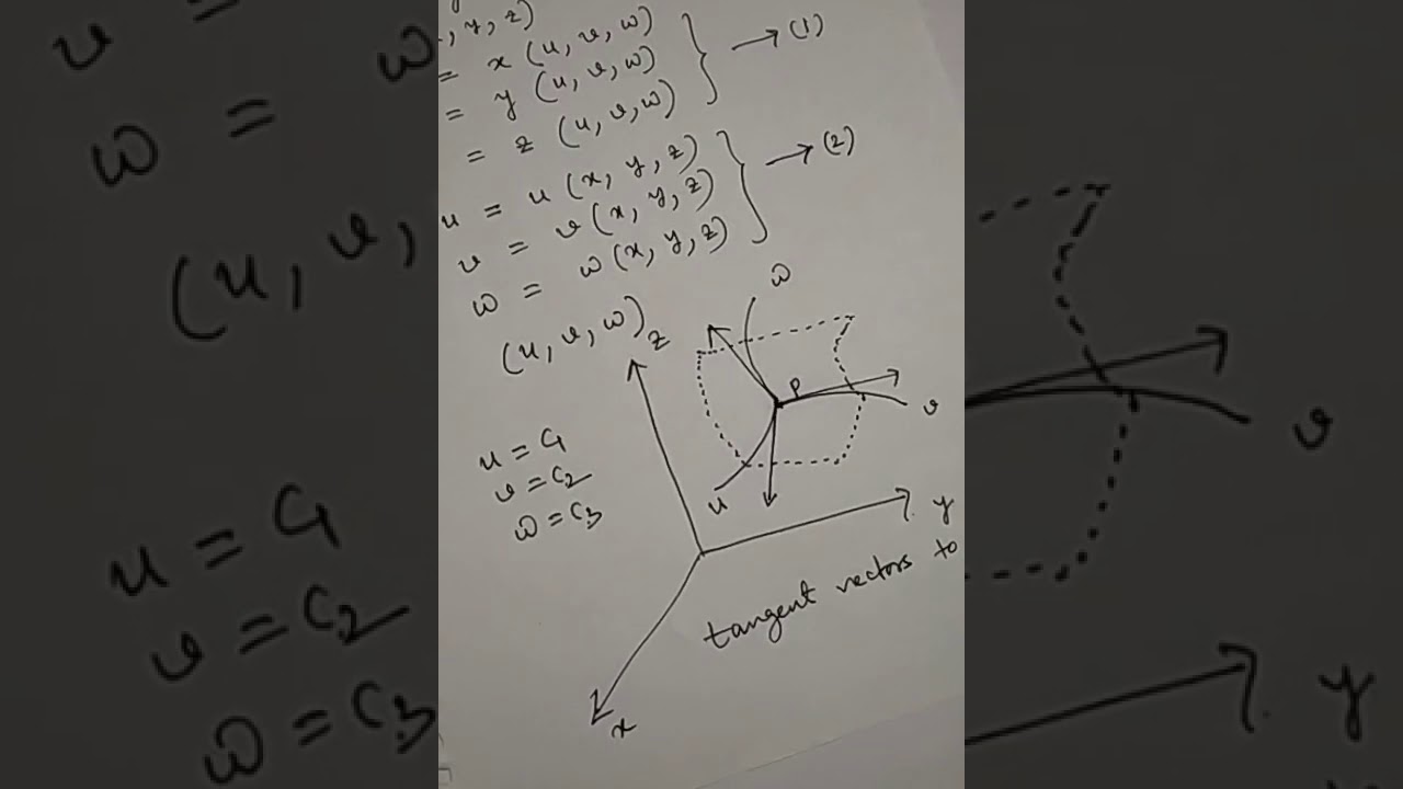 Orthogonal curvilinear coordinates - YouTube