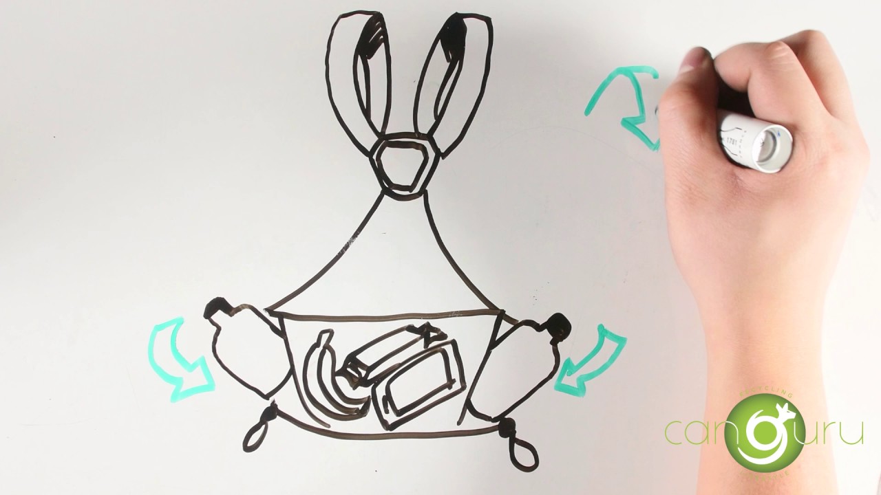 Can Guru DrawMyLife+Presentation - YouTube