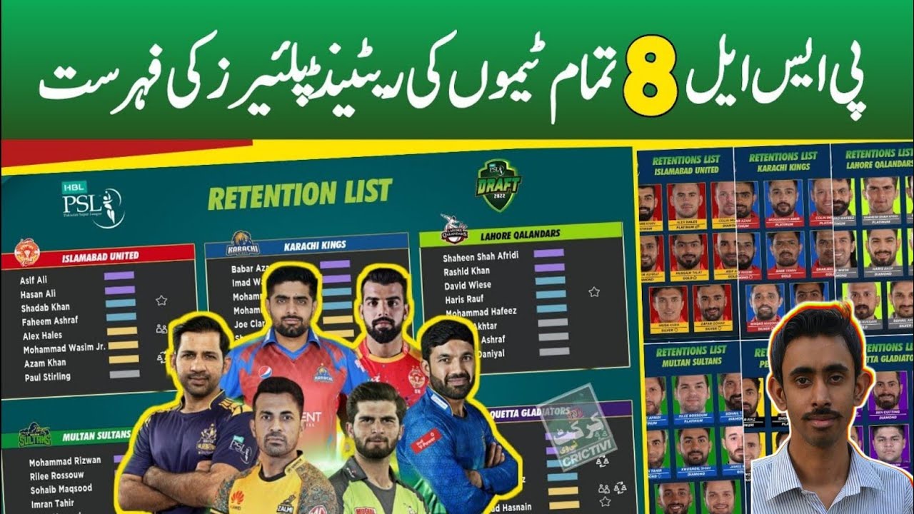 Psl 2023 All Teams Possible Retain Players Youtube