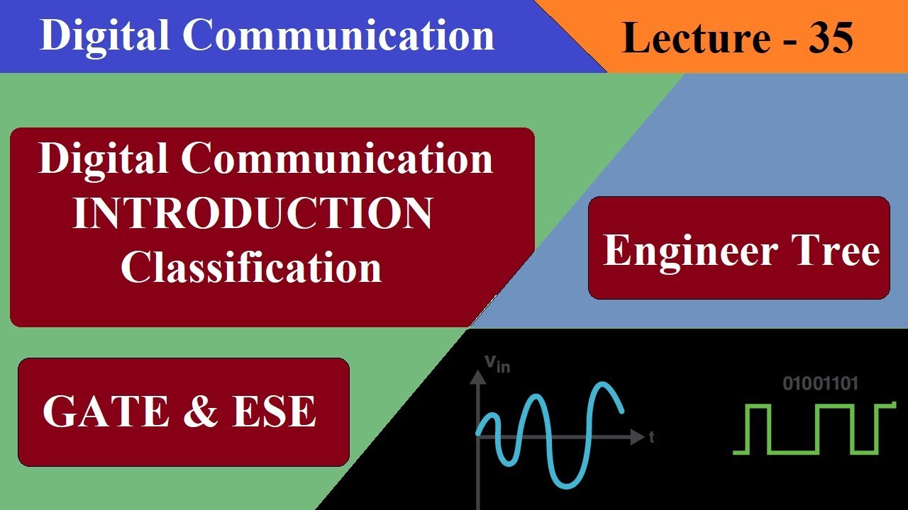 Lec.- 35 Digital Communication Introduction & Classification ...