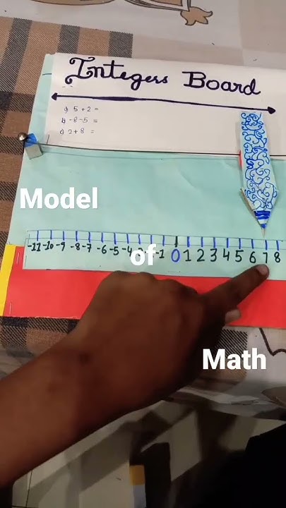 Model of Maths Integer Board - YouTube