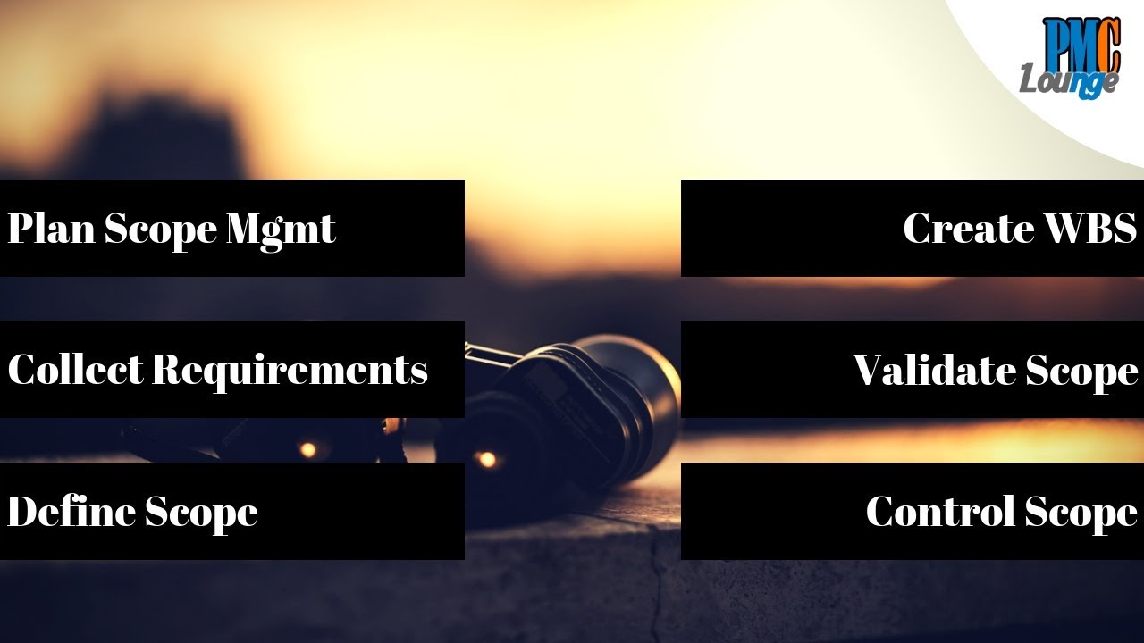 Processes of Scope Management Knowledge Area - YouTube